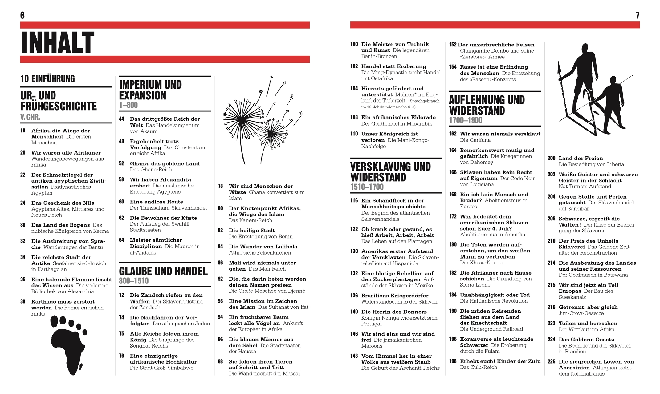 Luke Pepera - Big Ideas. Das Black-History-Buch » Buch